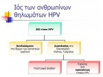 Τι κάνω όταν στο τεστ Παπανικολάου υπάρχει HPV στο τράχηλο της μήτρας